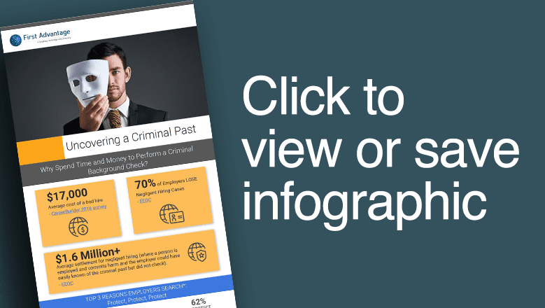 Criminal Background Checks: A Comprehensive Guide to the Criminal ...