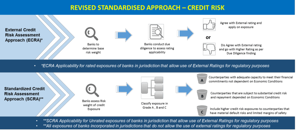 Using IPA for Due Diligence Compliance | Corporate Compliance Insights