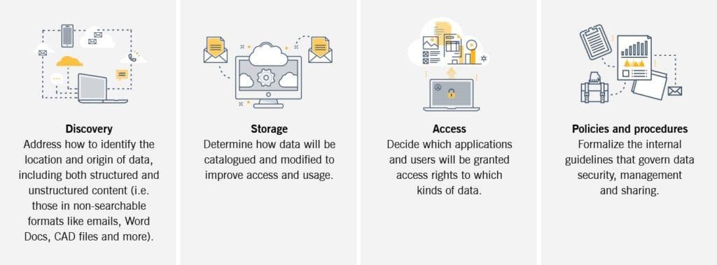 What the Avengers Can Teach Us About Data Governance Strategy ...