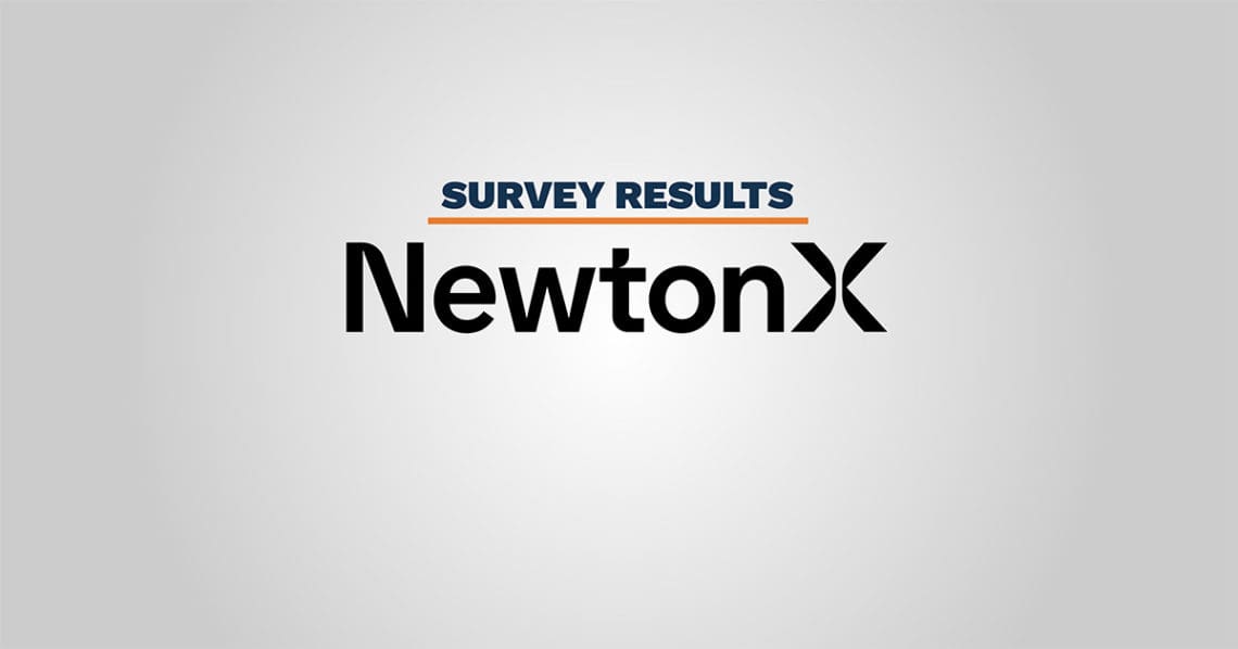 Survey: Majority of Companies Don’t Have Strategies to Prevent User Data Scraping | Corporate ...