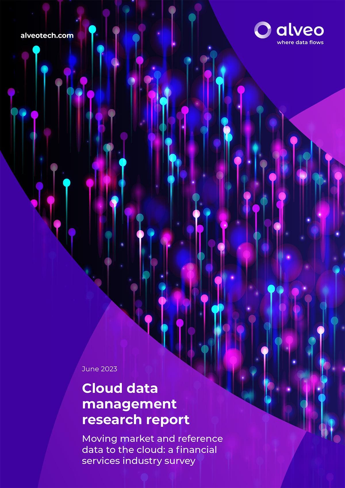 FinServ Cloud Data Management Survey | Corporate Compliance Insights
