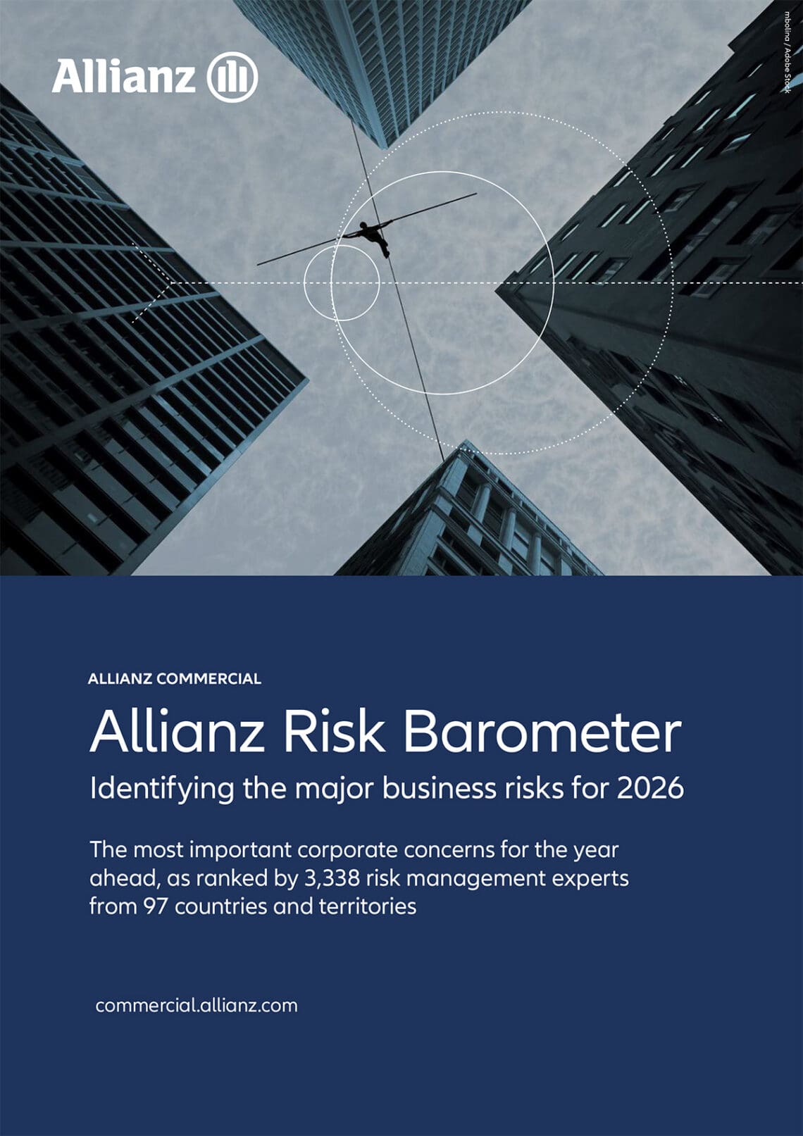 2026 Risk Barometer | Corporate Compliance Insights